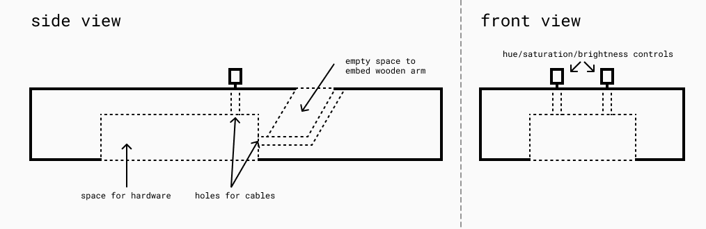 DIY Smart Lamp. Step-by-step Tutorial | EL Passion