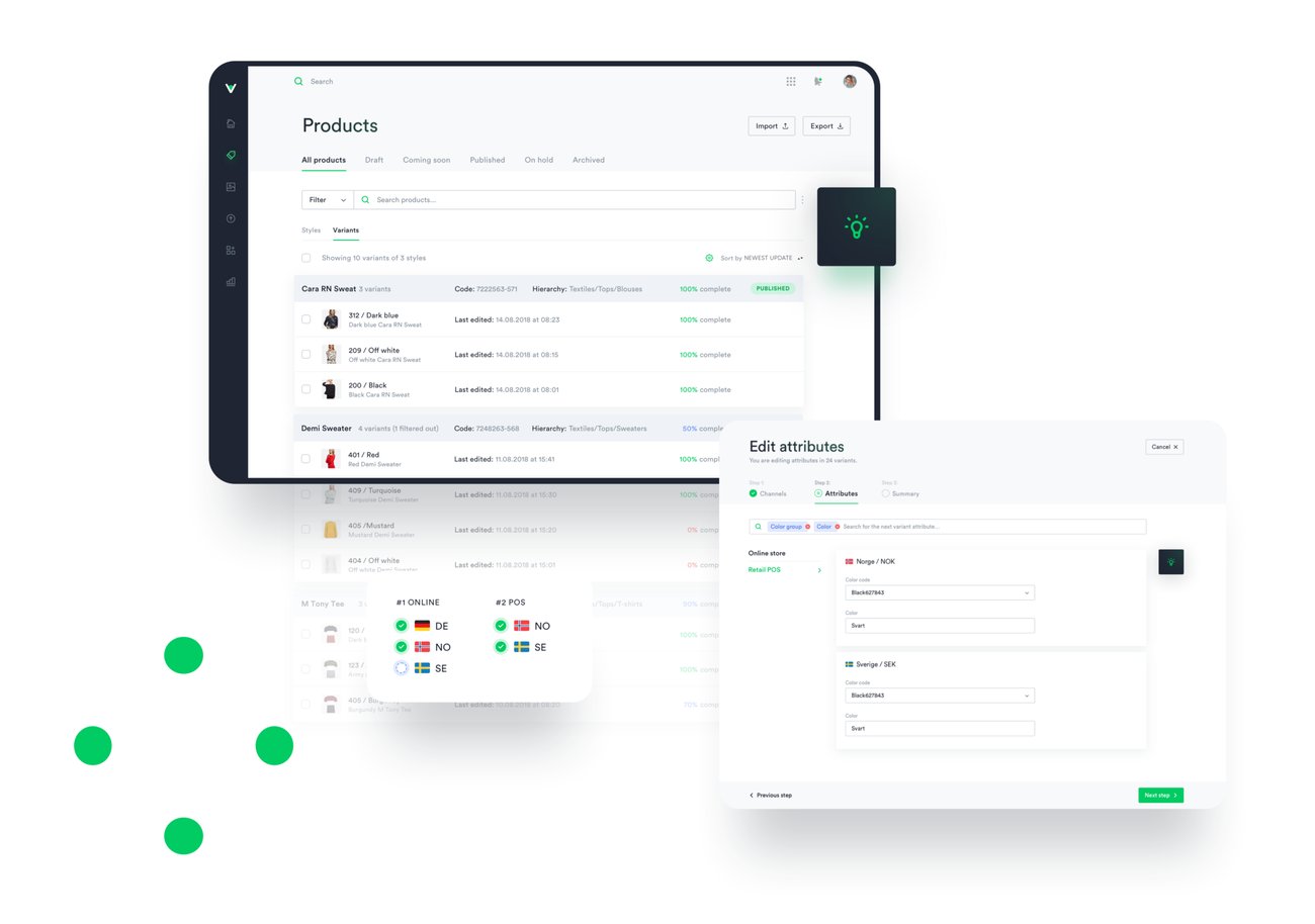 Designing a Product Information Management System: A Case Study p. 2 ...